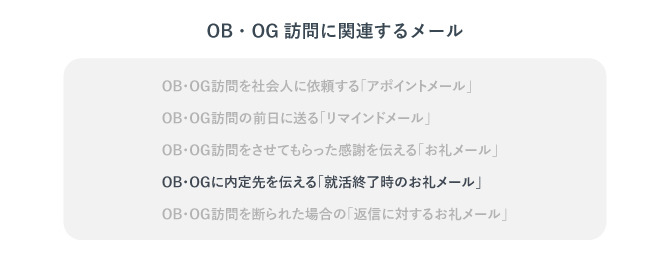 【例文5選】OB訪問メールをラクに書くためのテンプレと注意点 | MatcherDictionary