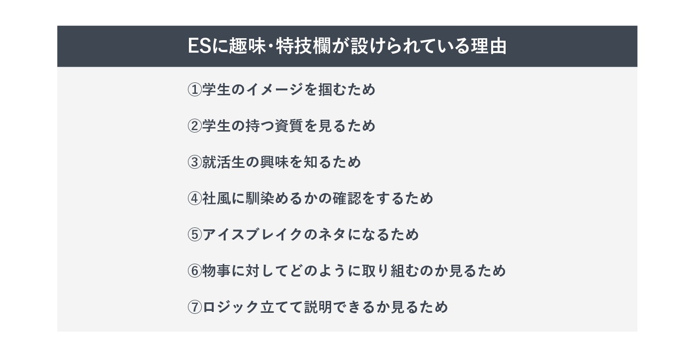 【例文一挙公開】ESの趣味・特技の見つけ方や書き方 | MatcherDictionary